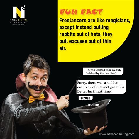 Naks Digital Consulting On Linkedin Hiring Website Marketing Design Websitedesign Security