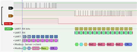 Example Application With Hardware · Emodbus Emodbus · Discussion 112