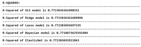 House Price Prediction With Machine Learning In Python By Nikhil