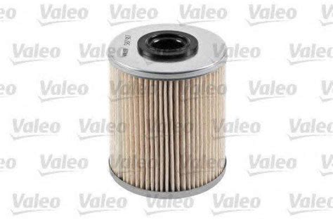 Фильтр топливный Valeo 587917 на Renault Master 2 (Рено Мастер 2) 3.0 ...