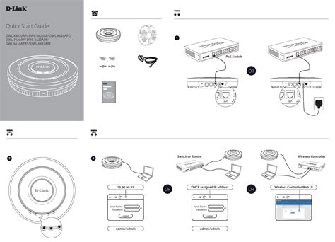 D Link Wi Fi 6 Access Point Quick Start Guide Setup Instructions