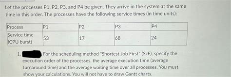 Answered 1 For The Scheduling Method Shortest Bartleby