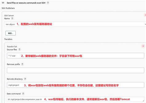 实现自动化构建与集成:jenkins与svn整合的指南jenkins Svn Csdn博客 实现自动化构建与集成:jenkins与svn整合的指南jenkins Svn Csdn博客