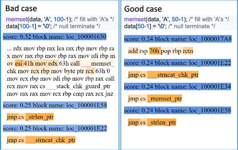 Pdf Vulanalyzer Explainable Binary Vulnerability Detection With