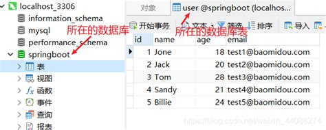 Springbootmysql 实现从数据库获取数据展示到前端mybatis查询出数据显示到前端放在表格里 Csdn博客