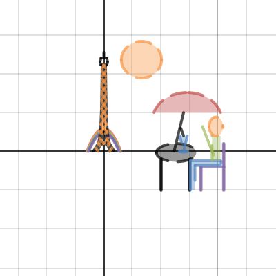 Art Project - Eiffel Tower? | Desmos