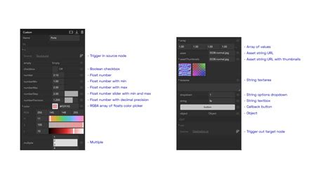 Manual · Nodes A New Way To Create With Code