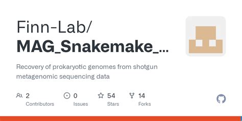 MAG Snakemake Wf Scripts Plotting Plot Framework R At Master Finn Lab MAG Snakemake Wf GitHub
