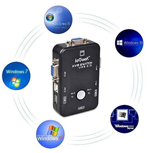 2 Port USB Manual KVM Switch USB KVM 2S USB KVM 2S China Manufacturer Network