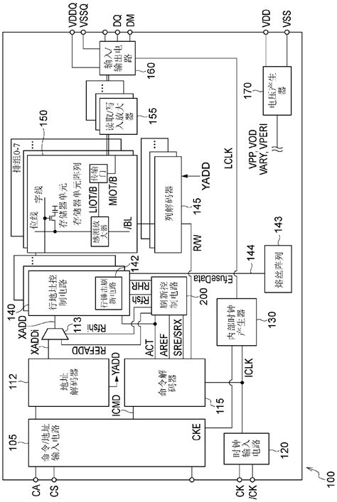Apparatuses For Refreshing Memory Of A Semiconductor Device Eureka