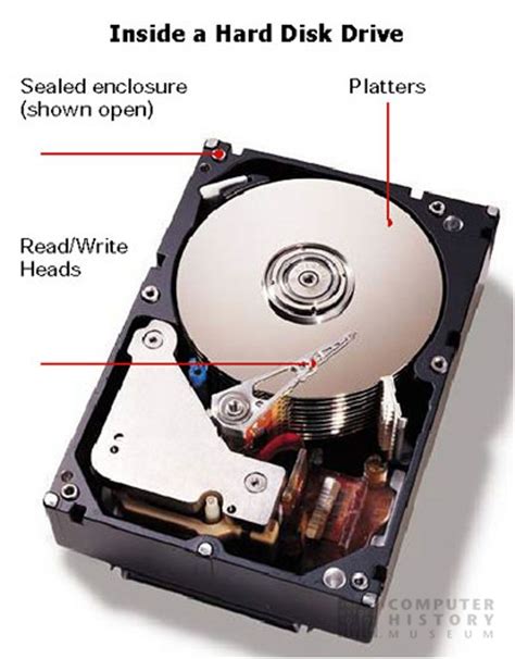 Magnetic Disks Virtual Visible Storage Computer History Museum