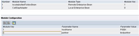 Troubleshooting Adapter Module Jco Rfc Calls Sap Community