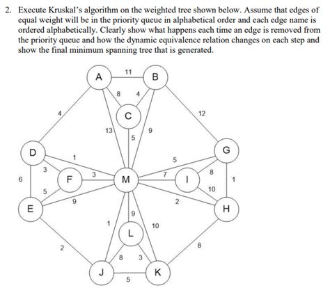 Solved Examine The Minimum Spanning Trees Generated In The