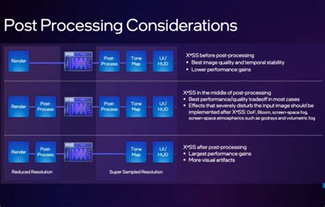 Intel XeSS SDK Update Brings Better Performance Visual Updates IGPU Performance Demoed