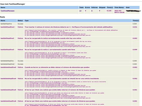 How To Import Junit Reports In Sonarqube 8 Sonarqube Server Community Build Sonar Community