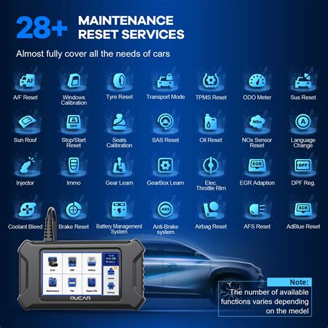 고급 Obd2 스캐너 진단기 업그레이드된 엔진 코드 읽기기 Obdiieobd 초기화 자동차 진단 도구 핸드폰닷컴