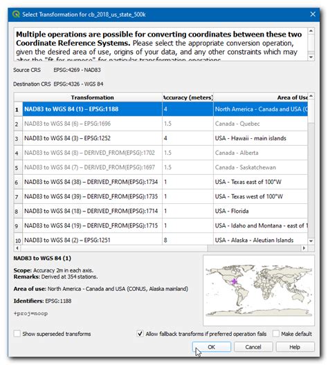 Calculating Areal Mean Rainfall QGIS3 QGIS Tutorials And Tips
