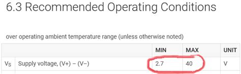 Opa4991 Supply Voltage Amplifiers Forum Amplifiers Ti E2e Support Forums