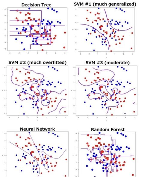 Harsh Patel Posted On Linkedin