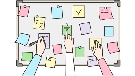 6 Steps On The Mind Mapping Note Taking Method