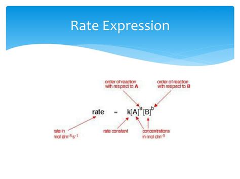 PPT Rate Expression PowerPoint Presentation Free Download ID 2579680