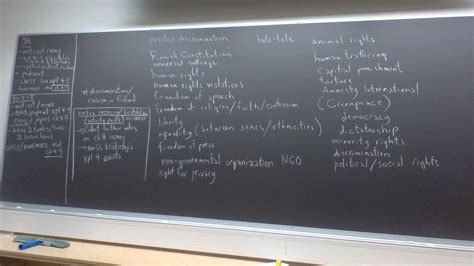 Forum 9 Kpl 3 6 Human Rights Keywords And Themes 9d Ti 27 9 2022