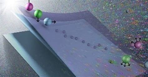 Department Of Energy Awards 65m For Quantum Computing Projects