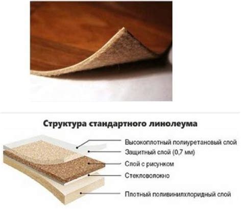 Особенность выбора и укладки линолеума на войлочной основе