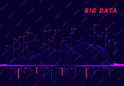 Premium Vector Big Data Visualization Information Wave Technology Futuristic Abstract