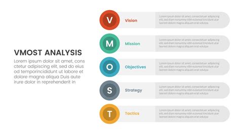 Vmost Analysis Framework Model Template Royalty Free Vector