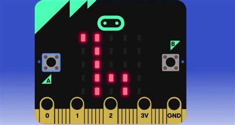 actividades con microbit createc3d