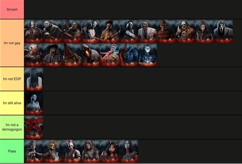 Killer smash or pass tier list : r/deadbydaylight