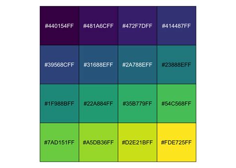 The Mockup Reactable An Interactive Tables Guide