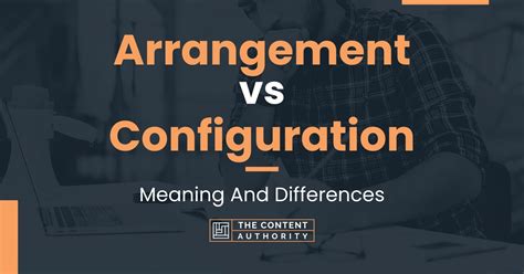configuring meaning