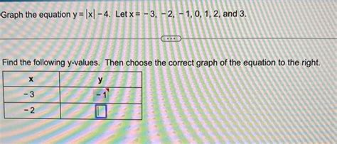 Solved Graph The Equation Y X 4 Let X 3 2