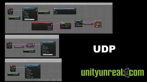 tcp udp client server socket blueprint helper in code 05 30 2024