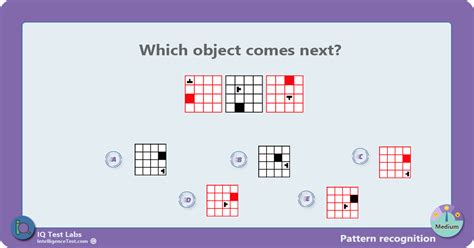 Iq Test Labs Pattern Recognition
