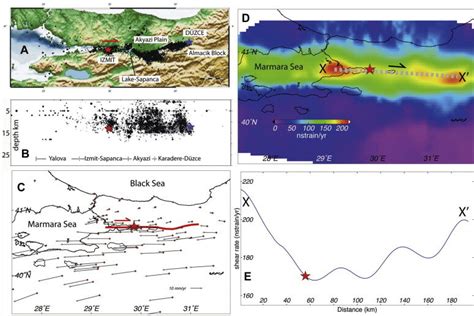 A And B Seismicity Associated To The Izmit And Düzce Turkey 1999 Download Scientific Diagram