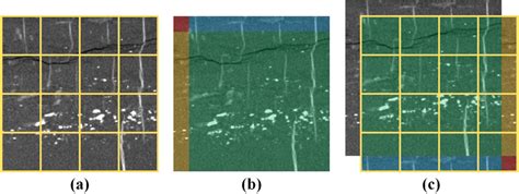 A Window Segmentation Of Input Patch In The W Msa Module B