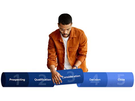 Mql Vs Sql What Are They And Whats The Difference