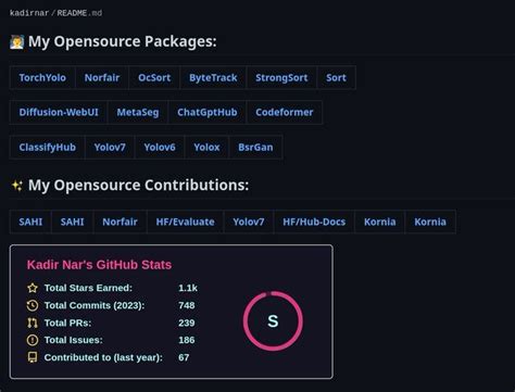 Kadir Nar On Linkedin Ranked Opensource Github