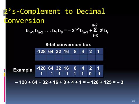 Lec2binaryarithmeticppt