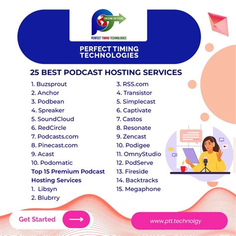 Ptt Pth Webdevelopment Trendingnews Techtrends Perfecttimingtechnologies Technologytrends