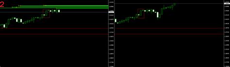 Buy The Tradeight Mt4 Strategy Tester Trading Utility For Metatrader