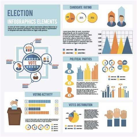 Election Infographic Template Vector Free Download