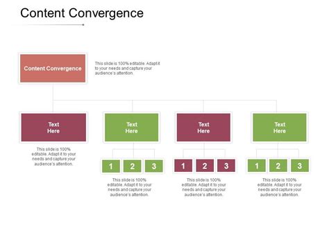 Content Convergence Ppt Powerpoint Presentation Layouts Example Cpb Presentation Graphics