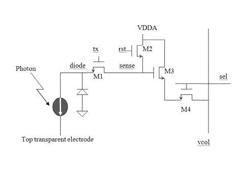 Invention For Photodetector Consisting Of A Pinned Photodiode Formed By An Optically Sensitive