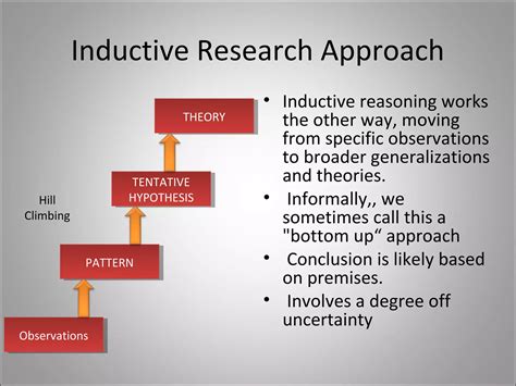 6 Constructing Hypothesis Ppt