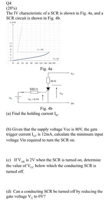 Solved Q4 28 The Iv Characteristic Of A Scr Is Shown In