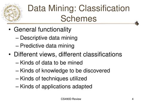 ppt cs490d introduction to data mining prof chris clifton